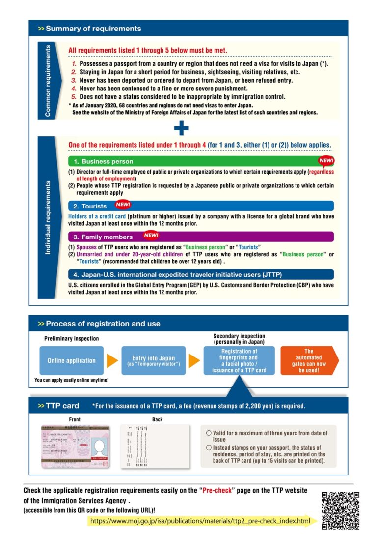 Overview of the Trusted Traveller Programme (TTP) | JAPAN VISA ...